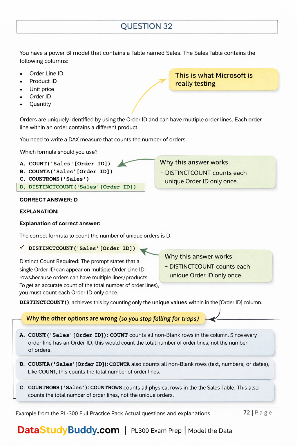 PL-300 Practice Test & Exam Prep for Microsoft Power BI Realistic ...